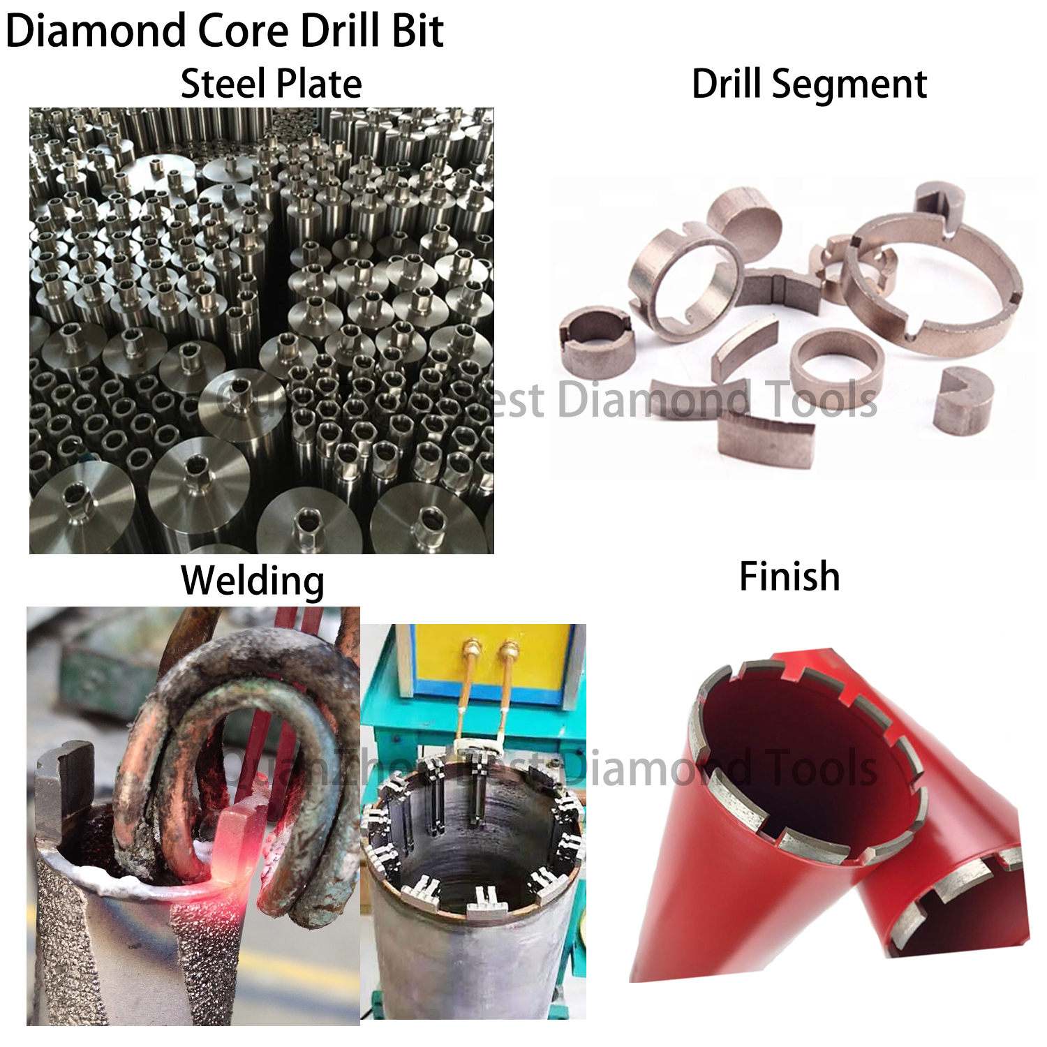 Diamond Tipped Large Hole Core Bits